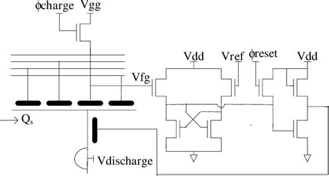 Figure 1 From An Adaptive Sensitivitytm Tdi Ccd Sensor Semantic Scholar