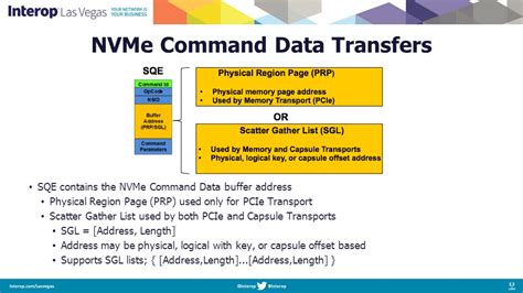 Under The Hood With Nvme Over Fabrics Ppt Video Online Download