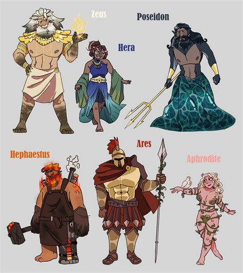 Tiresias On Tumblr