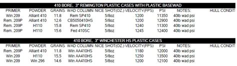 Randy Wakeman Outdoors