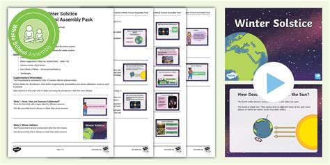 Winter Solstice Whole School Assembly Pack Teacher Made