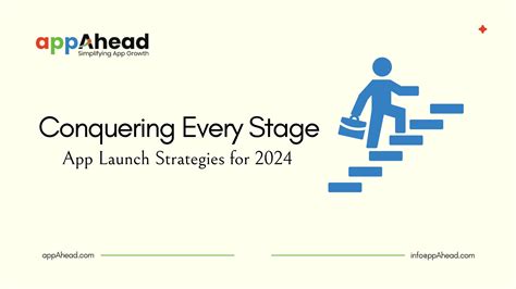 Unlocking App Success Expert Aso Strategies The Ultimate Aso Blog