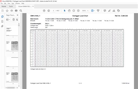 Grove Gmk4100l 1 Outrigger Load Chart Manual 3288593 Pdf Download