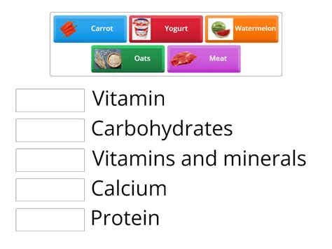 Review Nutrients Match Up