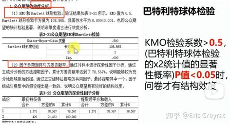 Sem 结构方程模型学习 知乎 Sem 结构方程模型学习 知乎