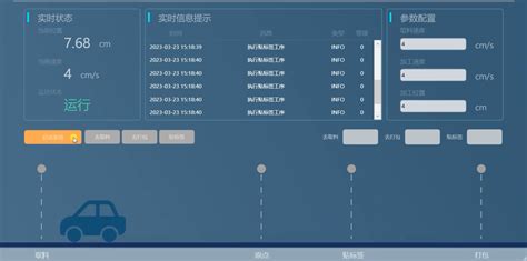 【朝夕教育】2023年04月 Wpf运动控制平台 005运动平台之功能实现朝夕教育wpf 实战源码 Csdn博客