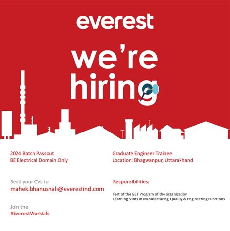 Abhishek K On Linkedin Great Opportunity For Fresh Engineering Grads