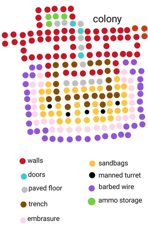 What Are Your Designs For Avoiding Kill Boxes This Is What I Came Up