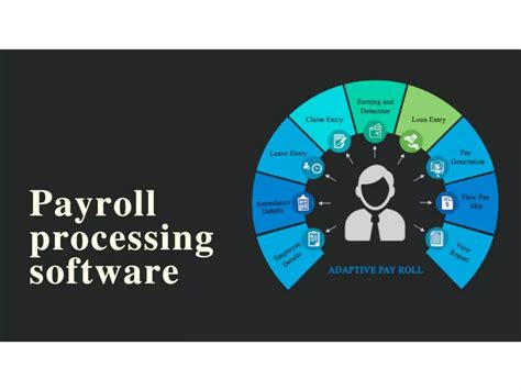 Payroll Processing Software Pptx