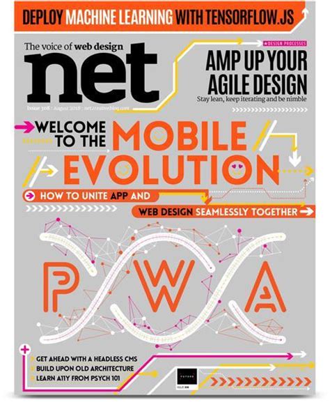 Ever Wondered How To Apply Css Styles Based On The Number Of Elements