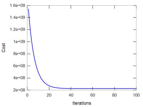 Ffmpeg Losing Seconds On Xfade Concat Super User