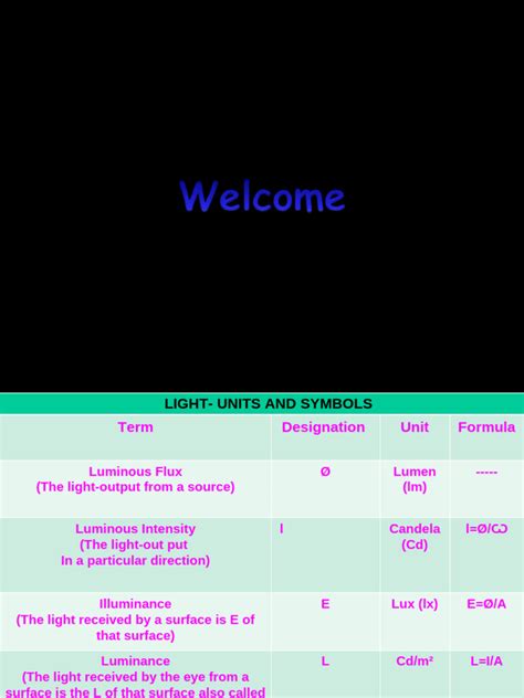 Light Pdf Reflection Physics Color