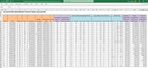 Redundancy Calculator UK 2024 Calculate Payments For Hundreds Of Staff In One Go
