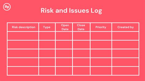 9 Must Have Project Documentation Templates For Every Team Scribe