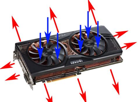 Is 70 Celsius Hot For Gpu Cooling Tips Revealed Sysprobs