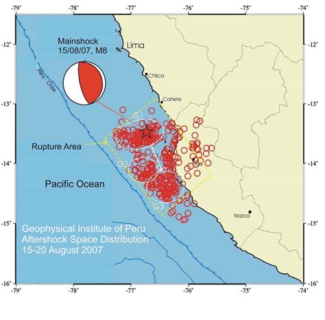 Spatial Distribution Of Aftershocks This Shows Aftershocks Of M 3 Download Scientific Diagram