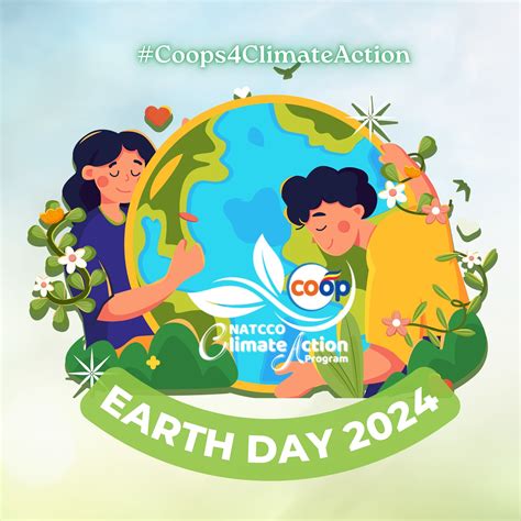 Natcco Climate Action Program