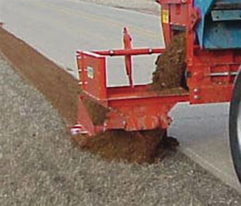 Leveling Assembly From Hydraulic Truck Conveyor Mfg For