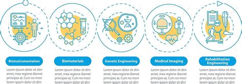 Bioengineering Infographic With Data Visualization And Workflow Layout
