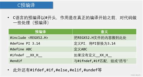 记录从零开始学习单片机之路4 模块化编程 csdn博客