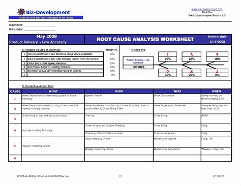 Root Cause Template Excel Shooters Journal