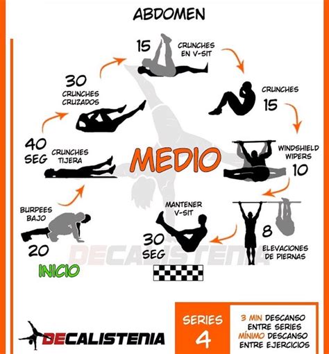 Pin De David Sierra En Workouts Calistenia Rutina Entrenamiento