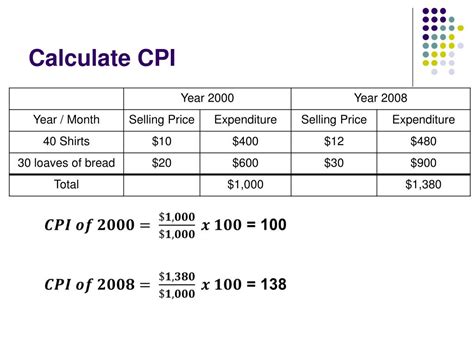 Ppt Economics Powerpoint Presentation Free Download Id2235825