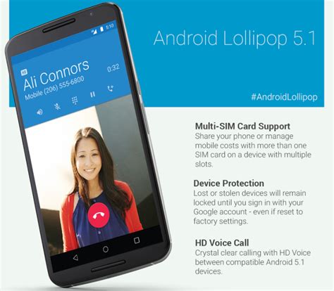 Android 5 1 Lollipop Is Now Official