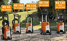 Новые мойки высокого давления | STIHL