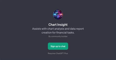 Chart Insight Financial Chart Analysis Taaft