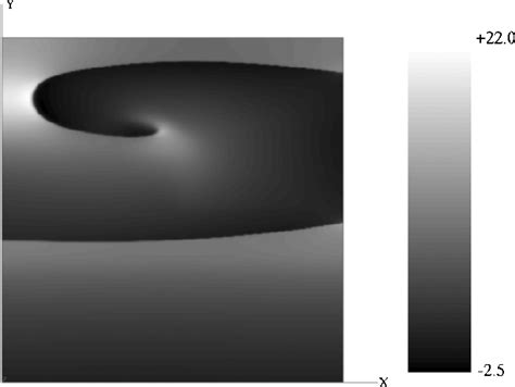 Figure 1 From Parallel Multigrid Preconditioner For The Cardiac Bidomain Model Semantic Scholar