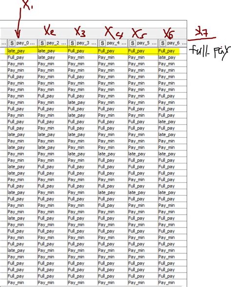 How To Clear The Symbol KNIME Analytics Platform KNIME Community Forum