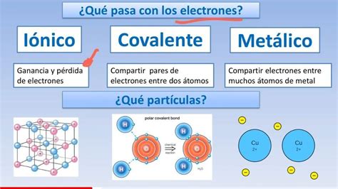Que Propiedades Tienen Los Compuestos Que Presentan Enlace Metálico