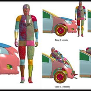 Marker Position On The OpenSim Model Left And The Nodal Data Points
