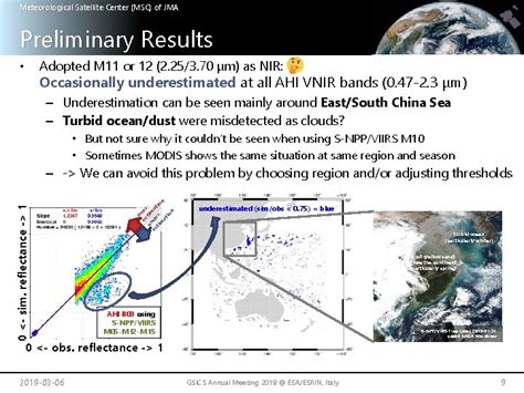 Meteorological Satellite Center Msc Of Jma Migration Trial