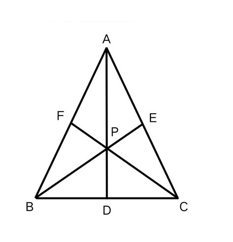 Point Of Concurrency Definition And Examples Educom
