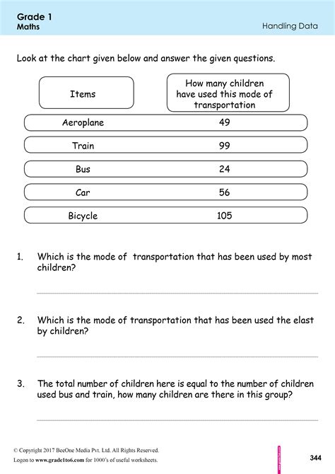 First Grade Data Handling Worksheets