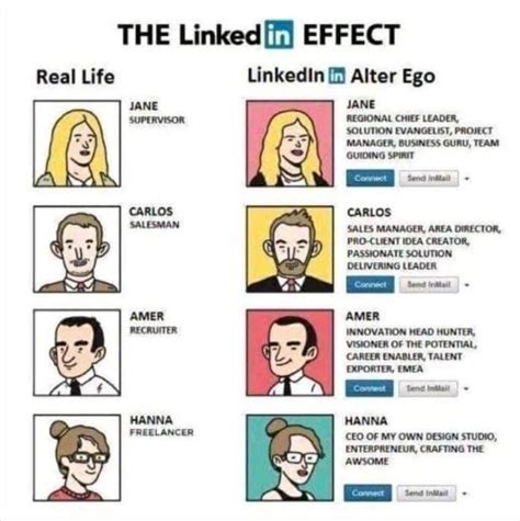 Arslan Aslam Posted On Linkedin