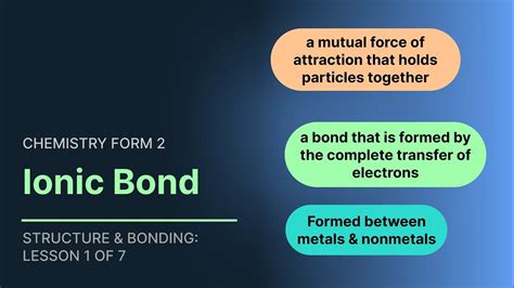 Ionic Bond Structure And Bonding Chemistry Form 2 Topic 3 Chemical