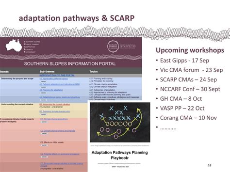 Ppt Adaptation Pathways Planning Powerpoint Presentation Free