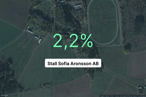 Nlt Stall Sofia Aronsson Ab Här är De Viktigaste Siffrorna Från 2022