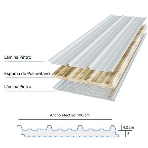 Galvatecho Panel Aislante Multypanel Aceros Crea