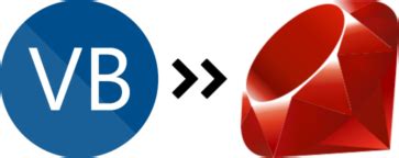 Convert Visual Basic To Ruby Using AI