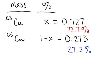 Avg Atomic Mass Relative Abundance Educreations