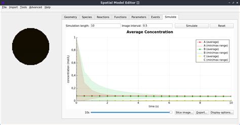 Wrong Pixel Size In Pixel Simulations After Loading Model Issue Spatial Model Editor