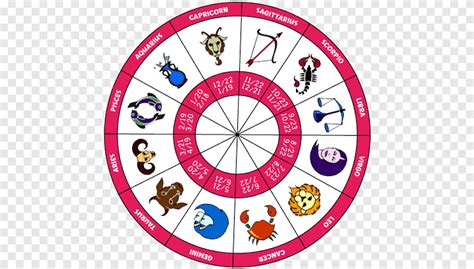 중국 12 궁도 점성술 기호 점성술 별자리 양자리 Png Pngegg