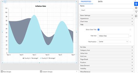 Smooth Area Chart Bold Reports Designer React Platform