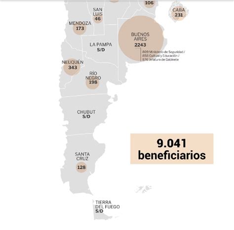 Potenciar Trabajo Más De 9000 Personas Cobraban El Plan Social Y Eran