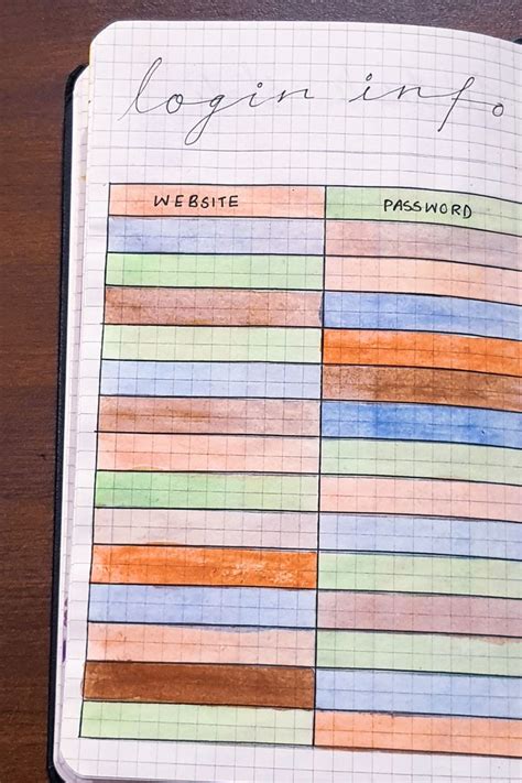 Pin On Notepad Ideas