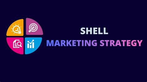 Shell Marketing Strategy Fuel Retail Ev Charging And Lng Leadership
